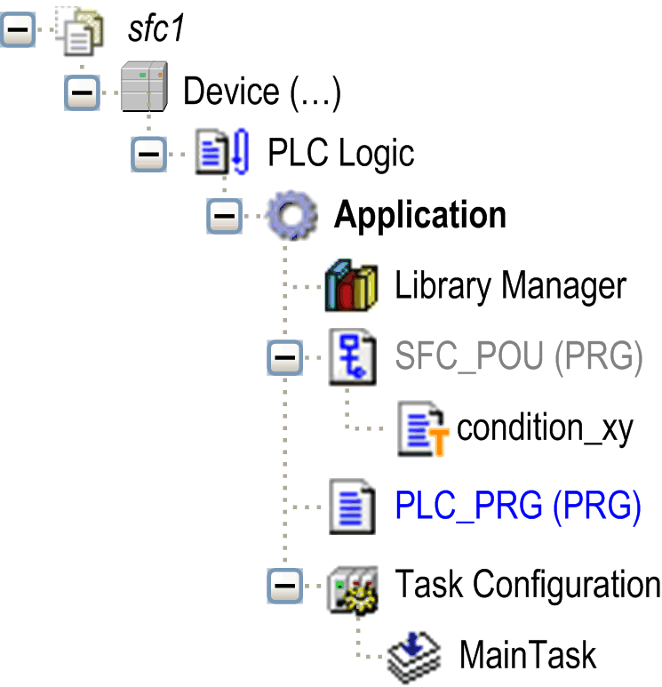 SFC Elements / ToolBox